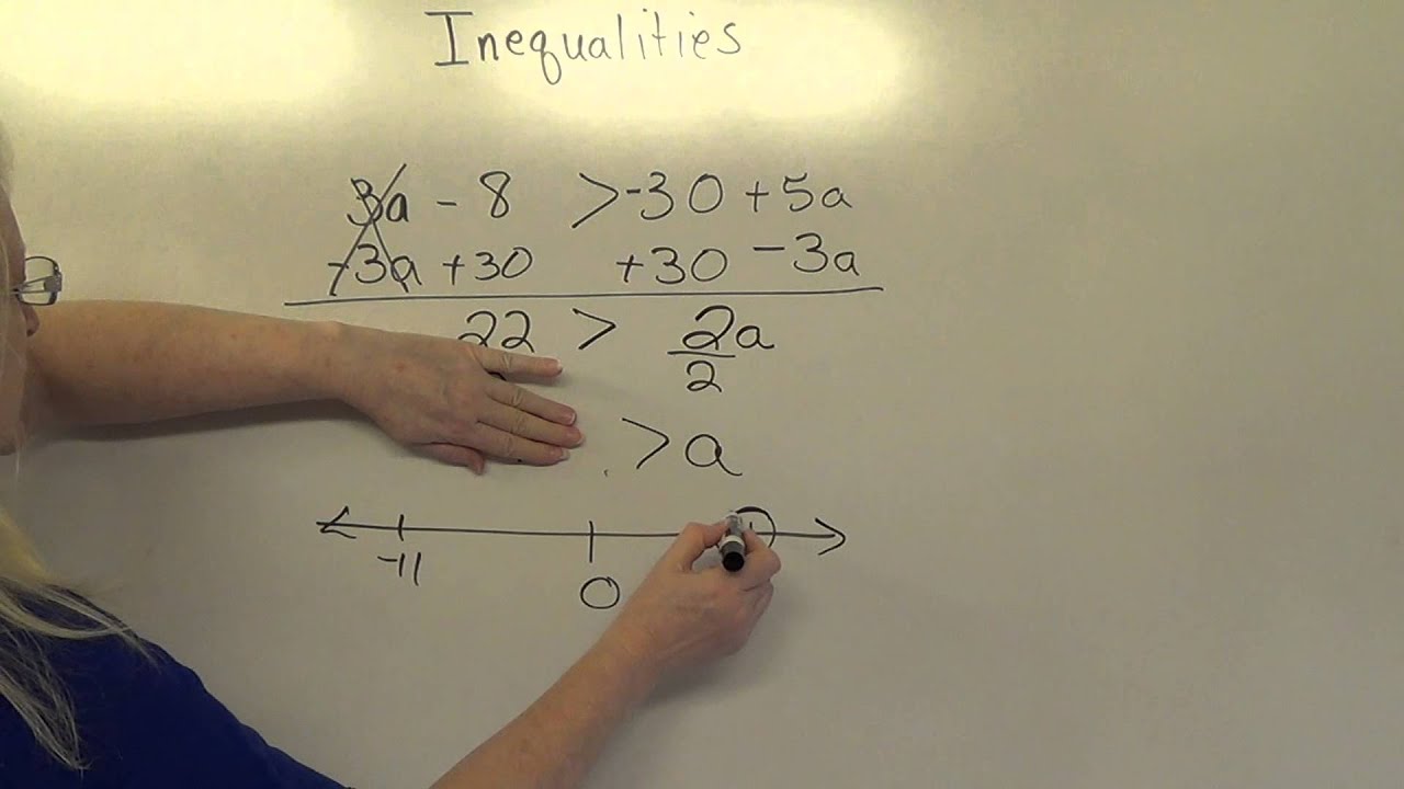 Math Tutor Clips Inequalities - YouTube