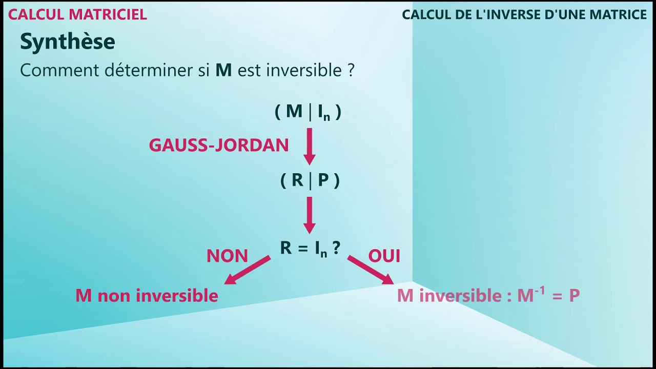1.19 Calcul matriciel - Calcul de l'inverse d'une matrice - YouTube