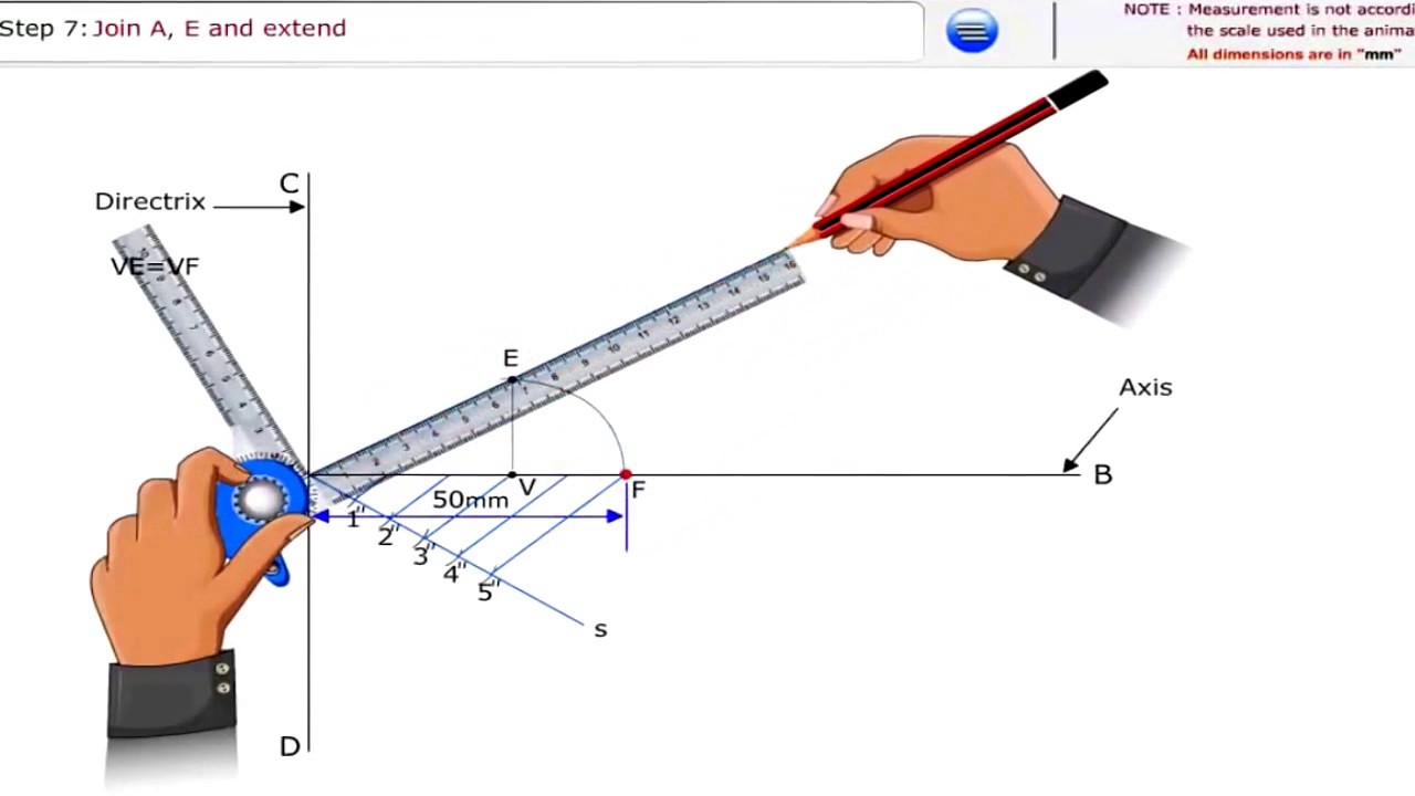 Engineering Drawing (EG-1) - Conic section Ellipse - YouTube