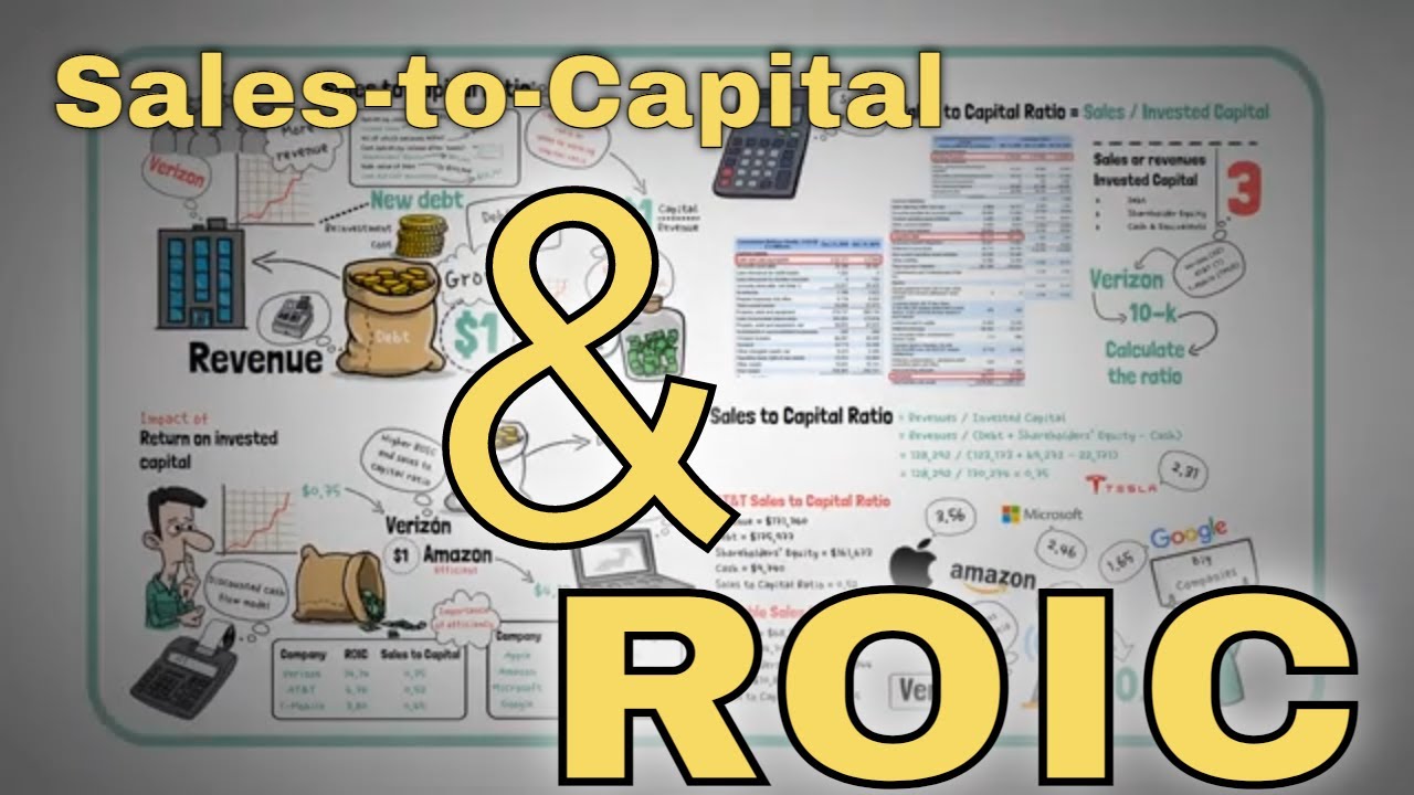 Sales to Capital Ratio: A Complete, Animated Guide - YouTube