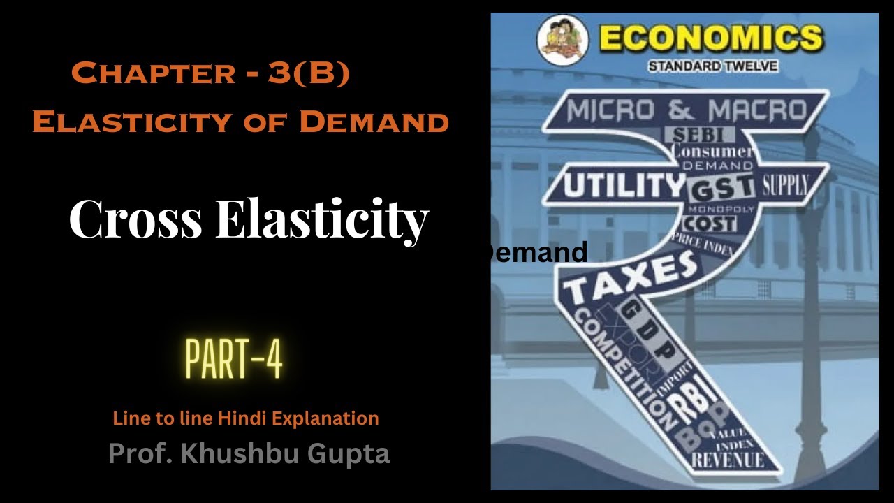 Cross Elasticity | Types of Elasticity of Demand | Part 3 | Chapter 3B ...
