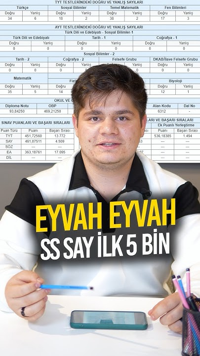 Eyvah Eyvah SAY İLK 5 BİN - YouTube
