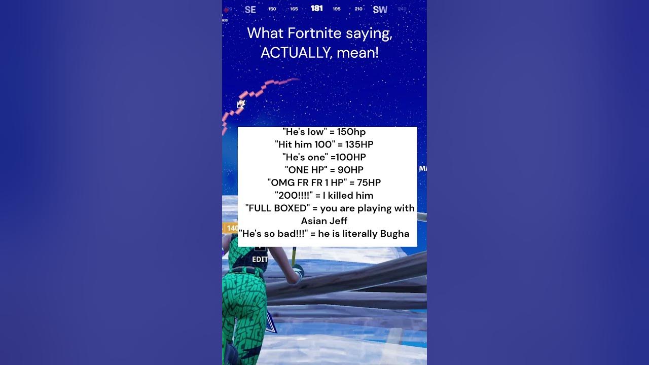 What Fortnite sayings actually mean! - YouTube