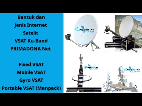 Internet Satelit VSAT Ku-Band PRIMADONA Net (Fixed VSAT, Mobile VSAT, VSAT Manpack, Gyro VSAT ...
