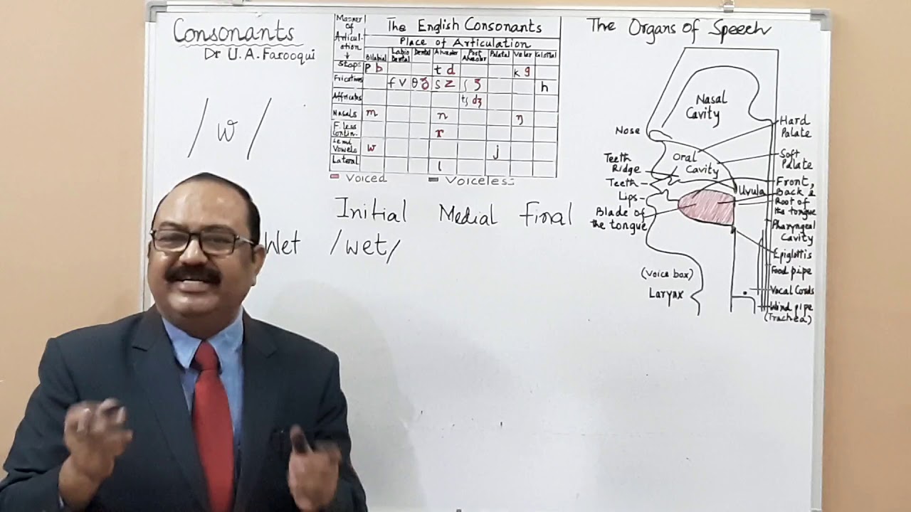 UNDERSTANDING IPA CONSONANTS (PART-6) - YouTube