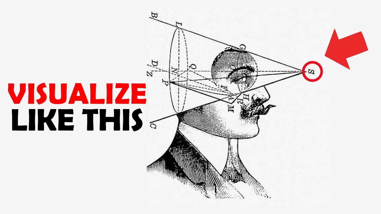 Once you VISUALIZE Like THIS, Your Reality Changes IMMEDIATELY! - YouTube