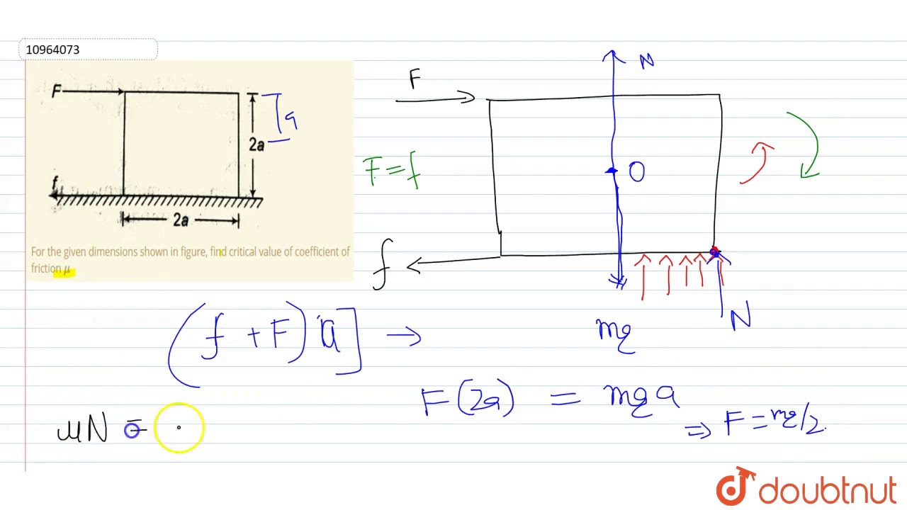 For the given dimensions shown in figure, find critical value of ...