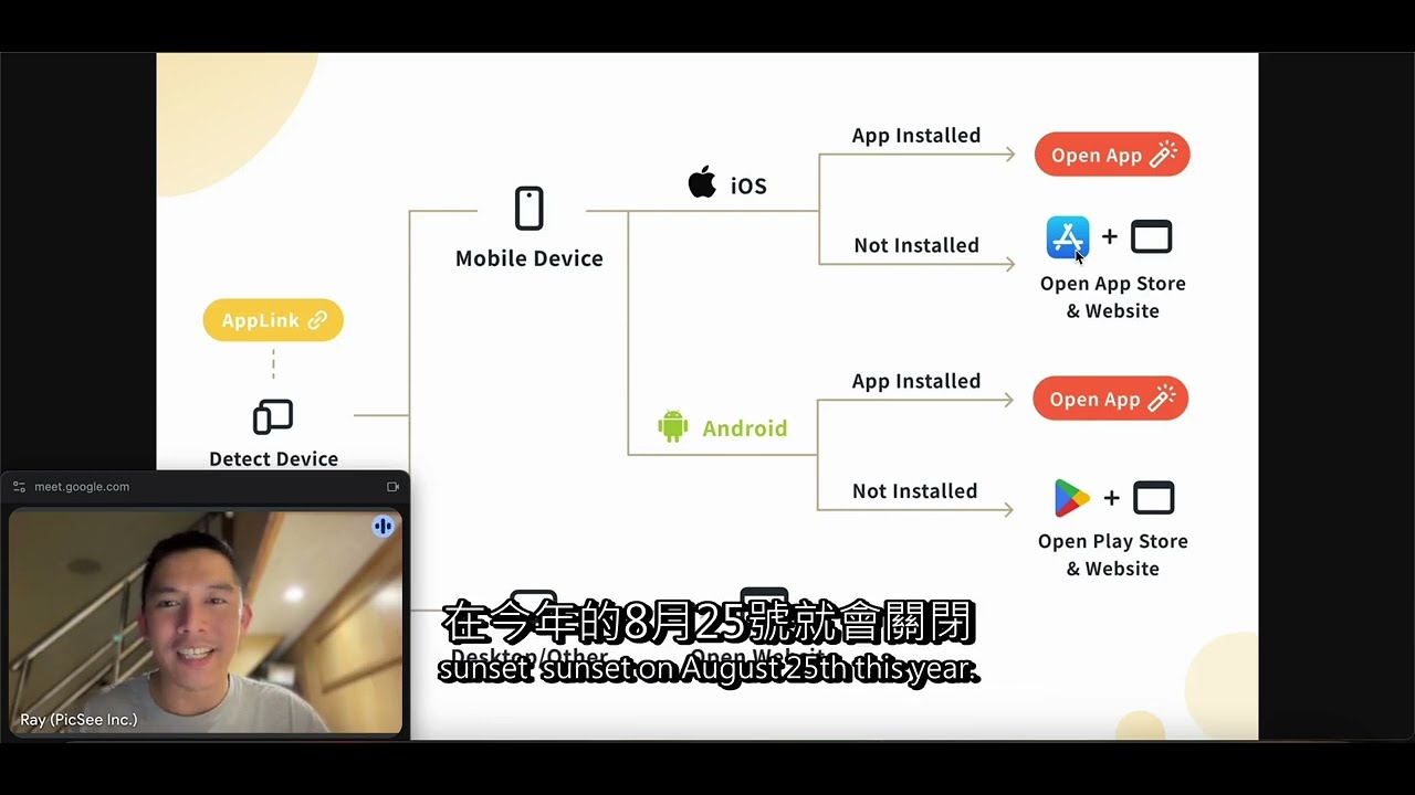 Firebase Dynamic Links 替代？一鍵轉換 PicSee App Links & 設定教學 #PicSee會議室 - YouTube