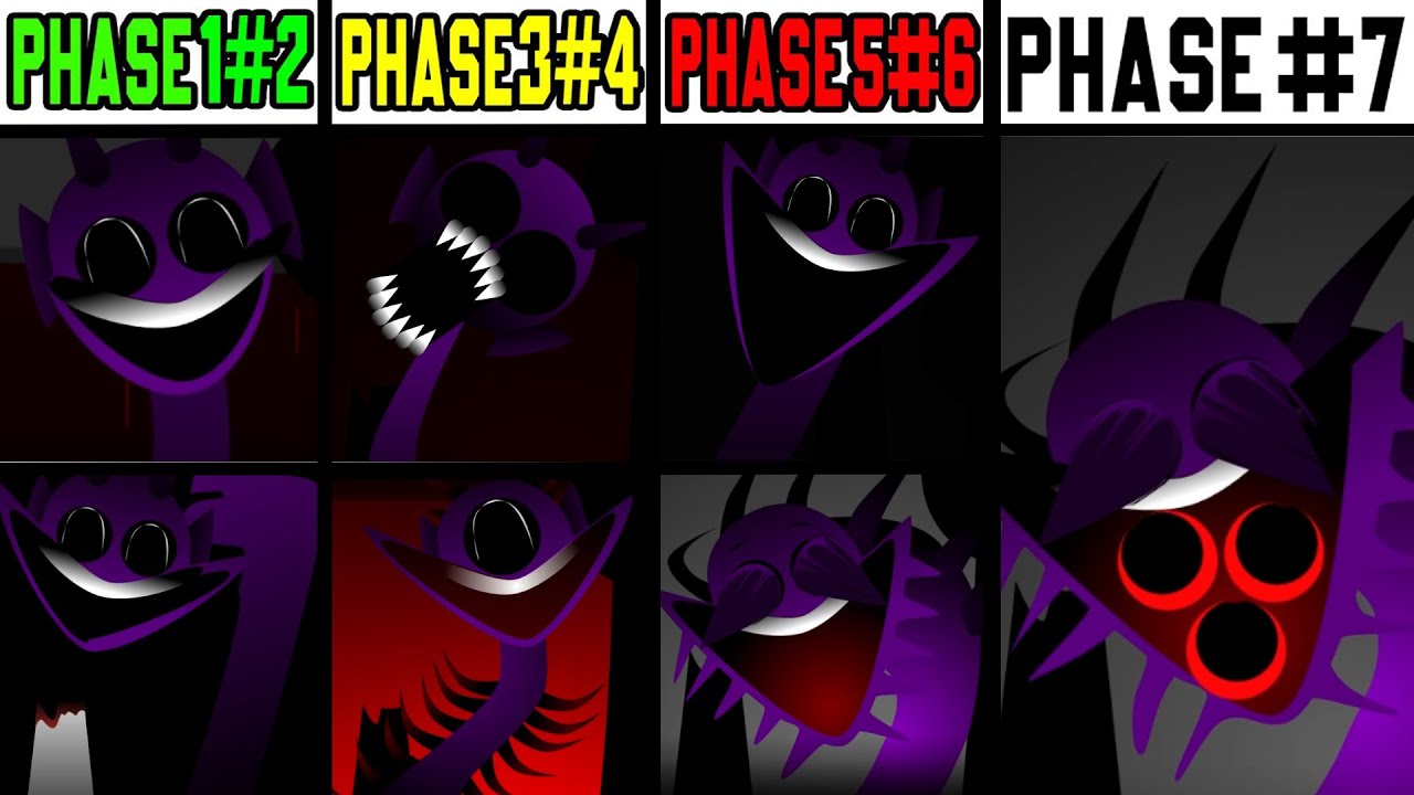 Phase 1 VS Phase 2 Phase 3 VS Phase 4 VS Phase 5 VS Phase 6 VS Phase 7 ...