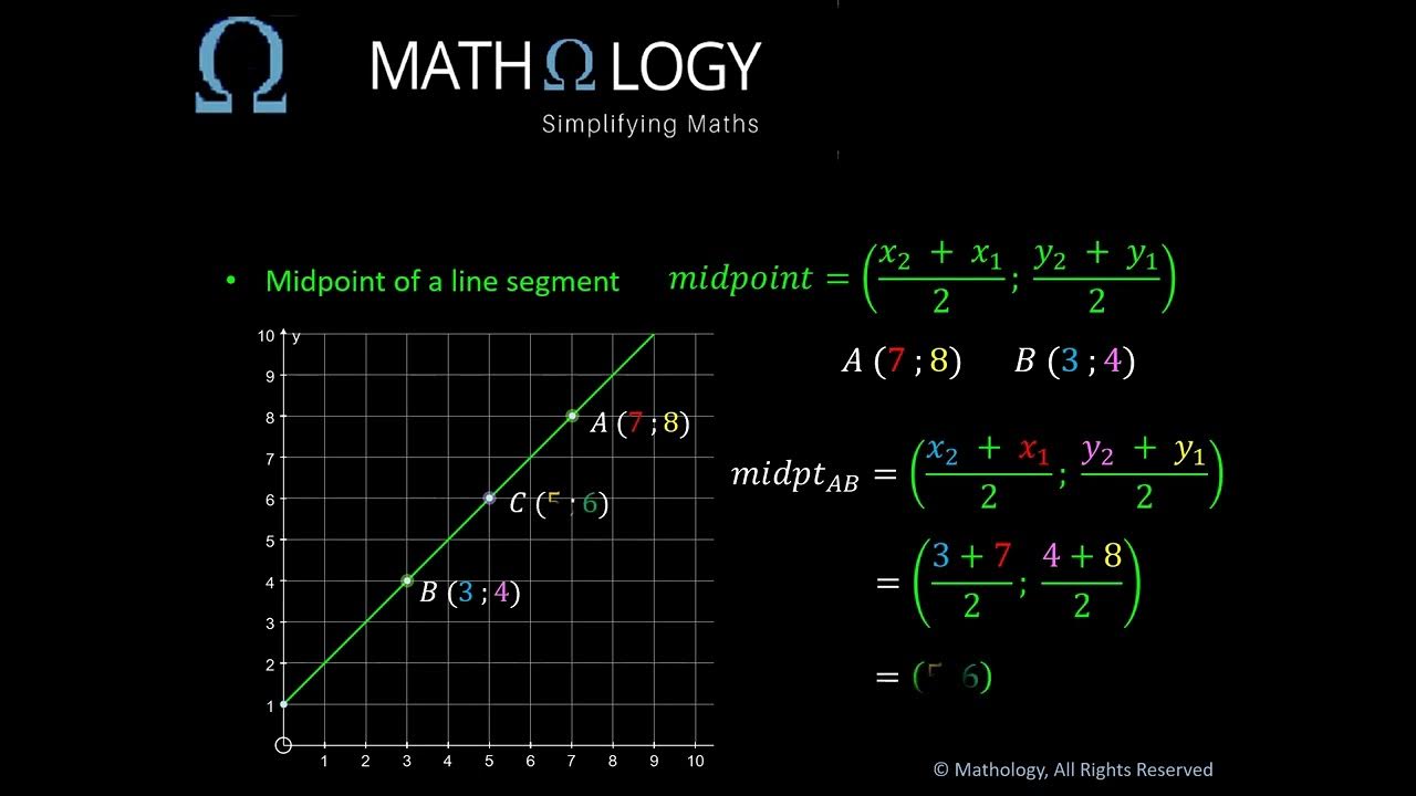 Analytical Geometry: The Midpoint of a Line Segment - YouTube