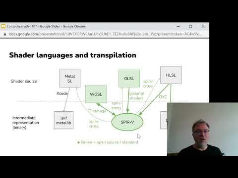 Compute shader 101 - YouTube