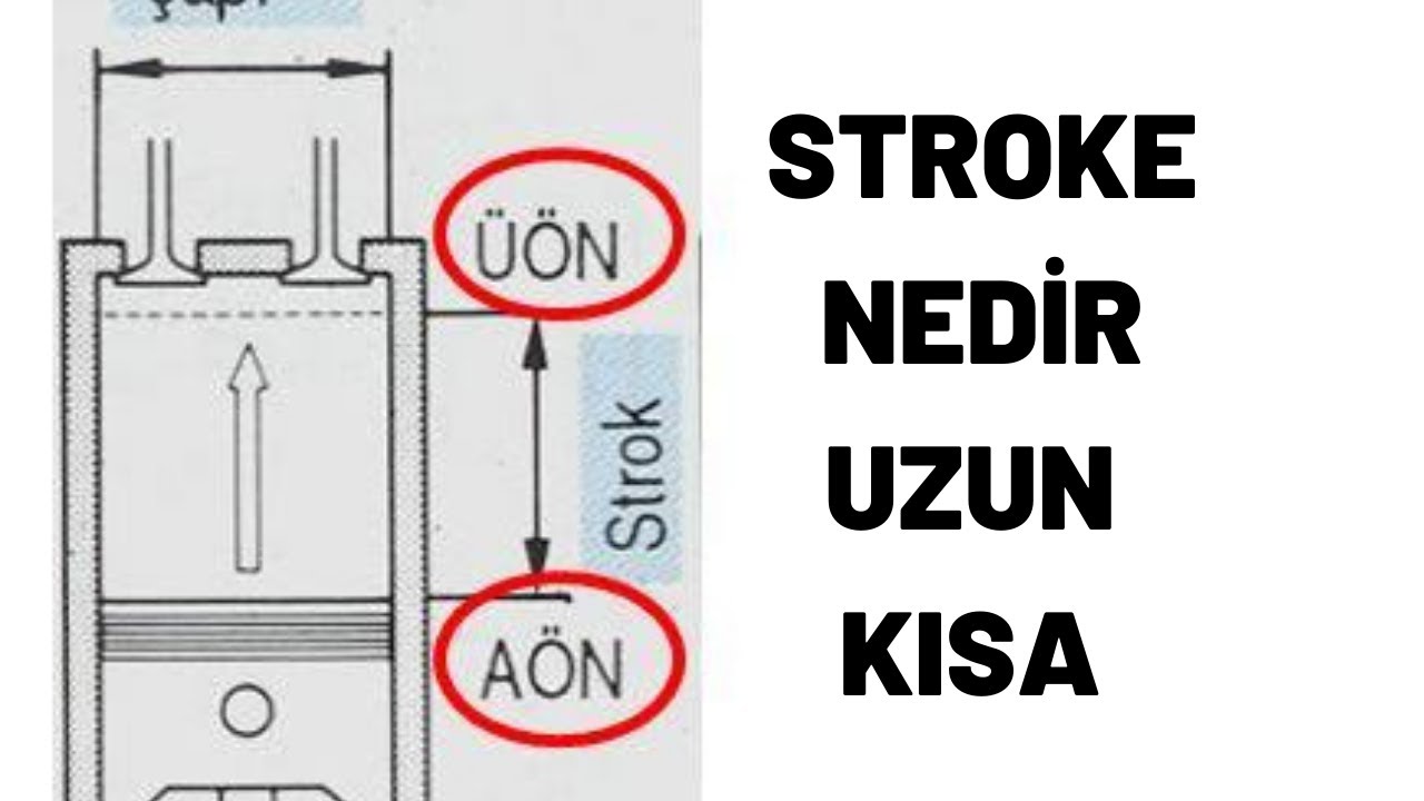 STROKE NEDİR UZUN YADA KISA OLMASI NEYİ İFADE EDER GÜÇ VE TORK BEYGİR ...