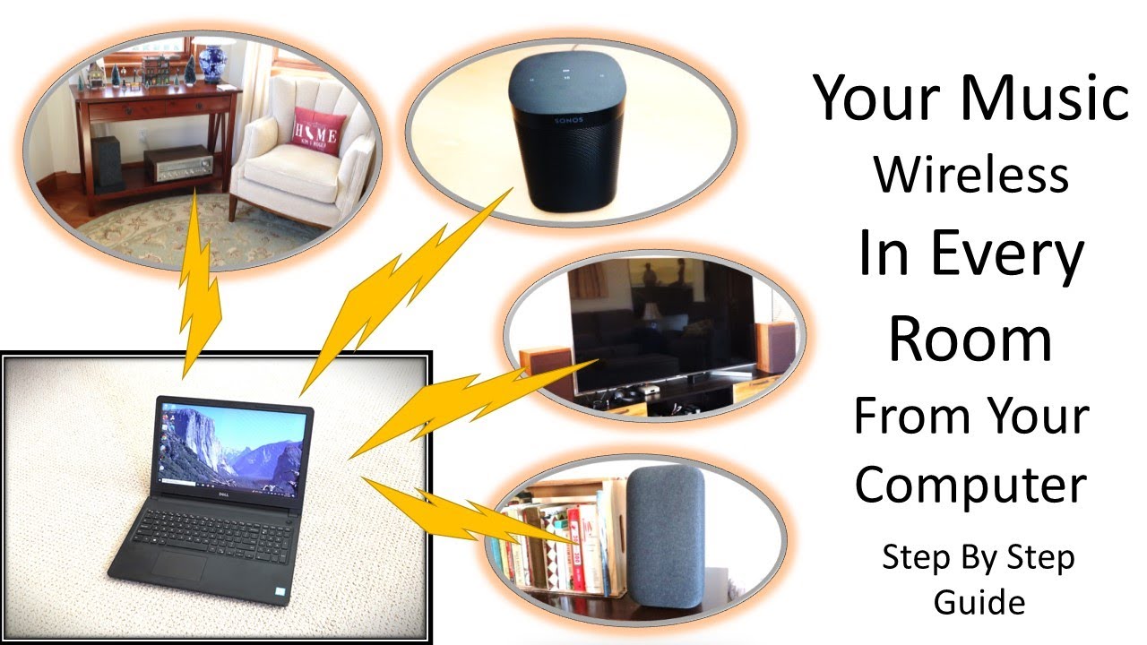 Play Music From your Computer Over WiFi , Control Music Remotely With ...