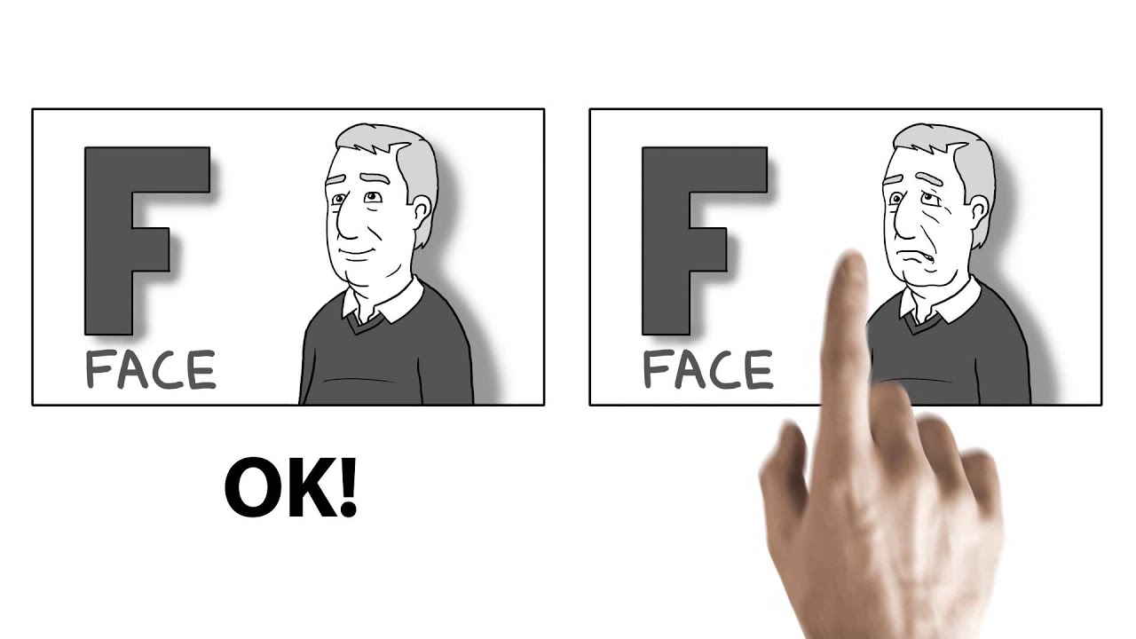 Schlaganfall erkennen - FAST Test - YouTube