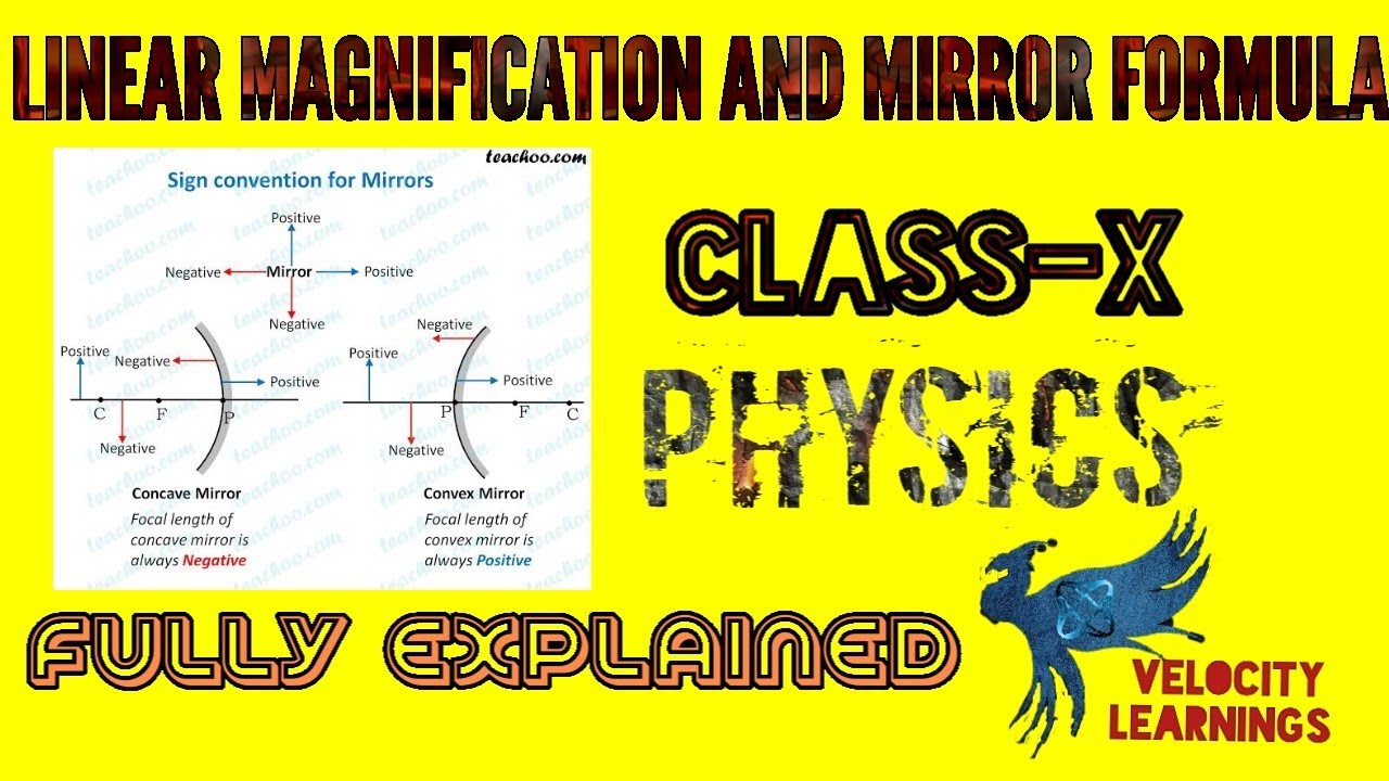 LIGHT (TOPIC-8) - LINEAR MAGNIFICATION AND MIRROR FORMULA OF SPHERICAL ...