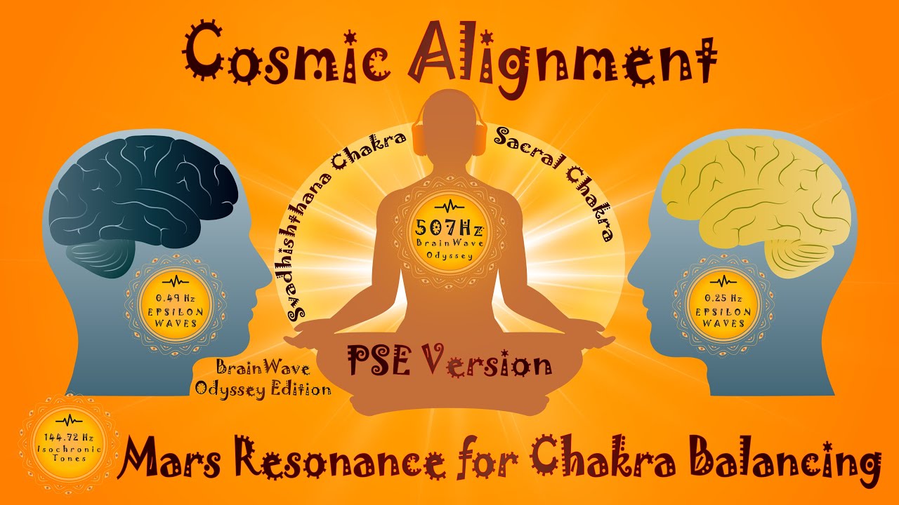 Cosmic Alignment: Mars Resonance for Sacral Chakra Balancing - YouTube