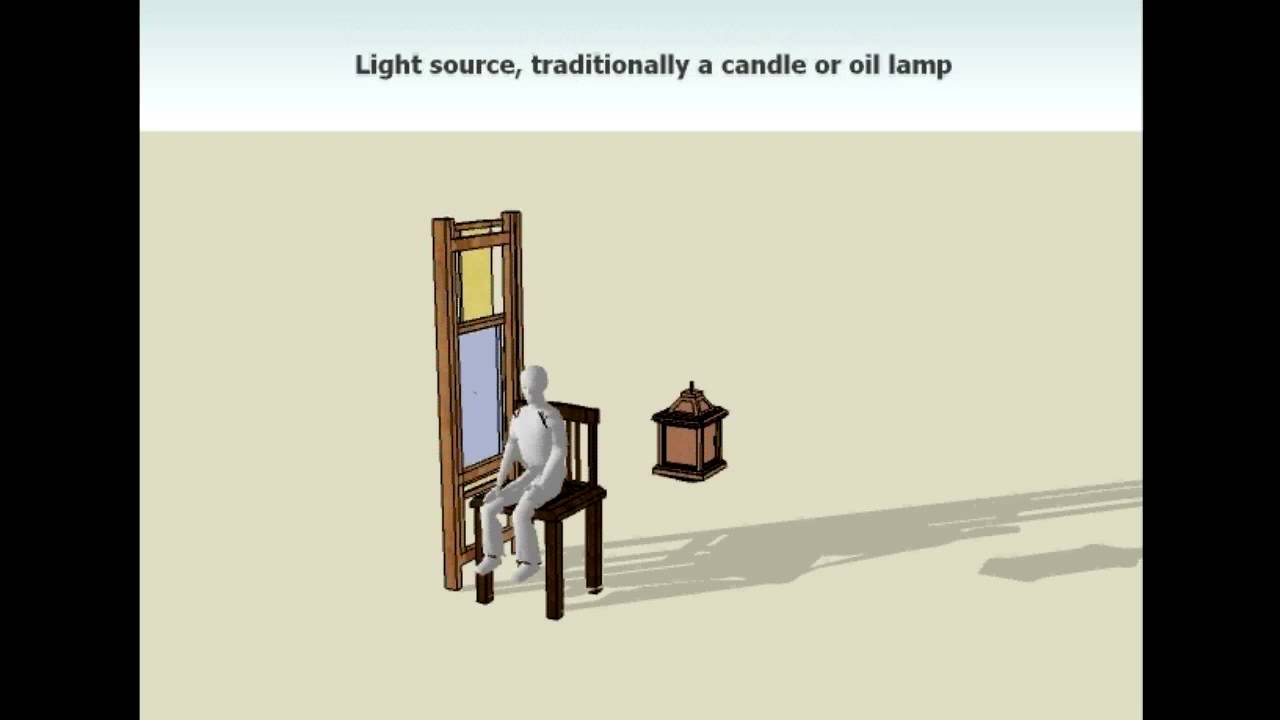 Animation showing a silhouette machine - YouTube