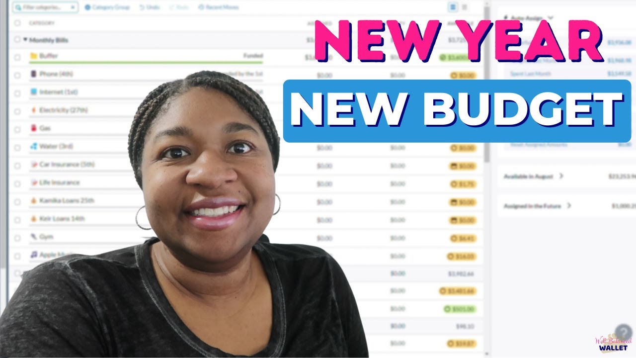 SETTING UP MY 2023 BUDGET | financial goals | ynab - YouTube