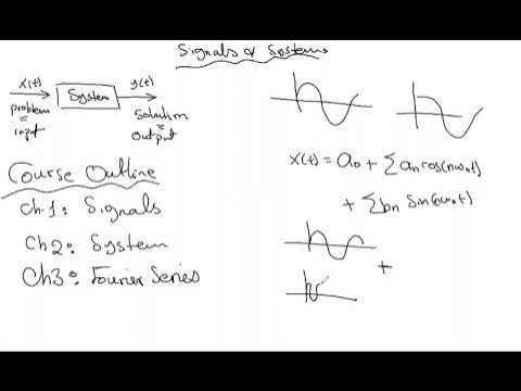 Lecture 1 Introduction Signals and Systems Course - YouTube