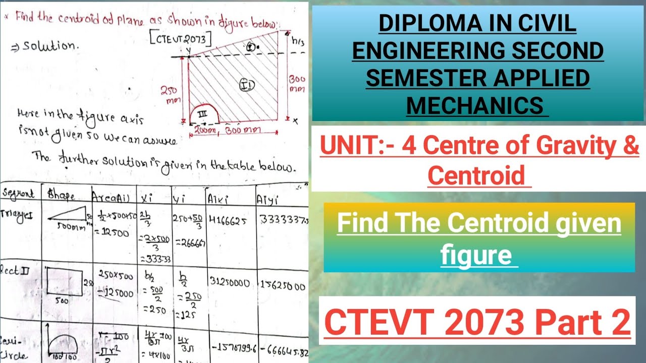Diploma in civil engineering Applied Mechanics 2073 Solution/Find the ...