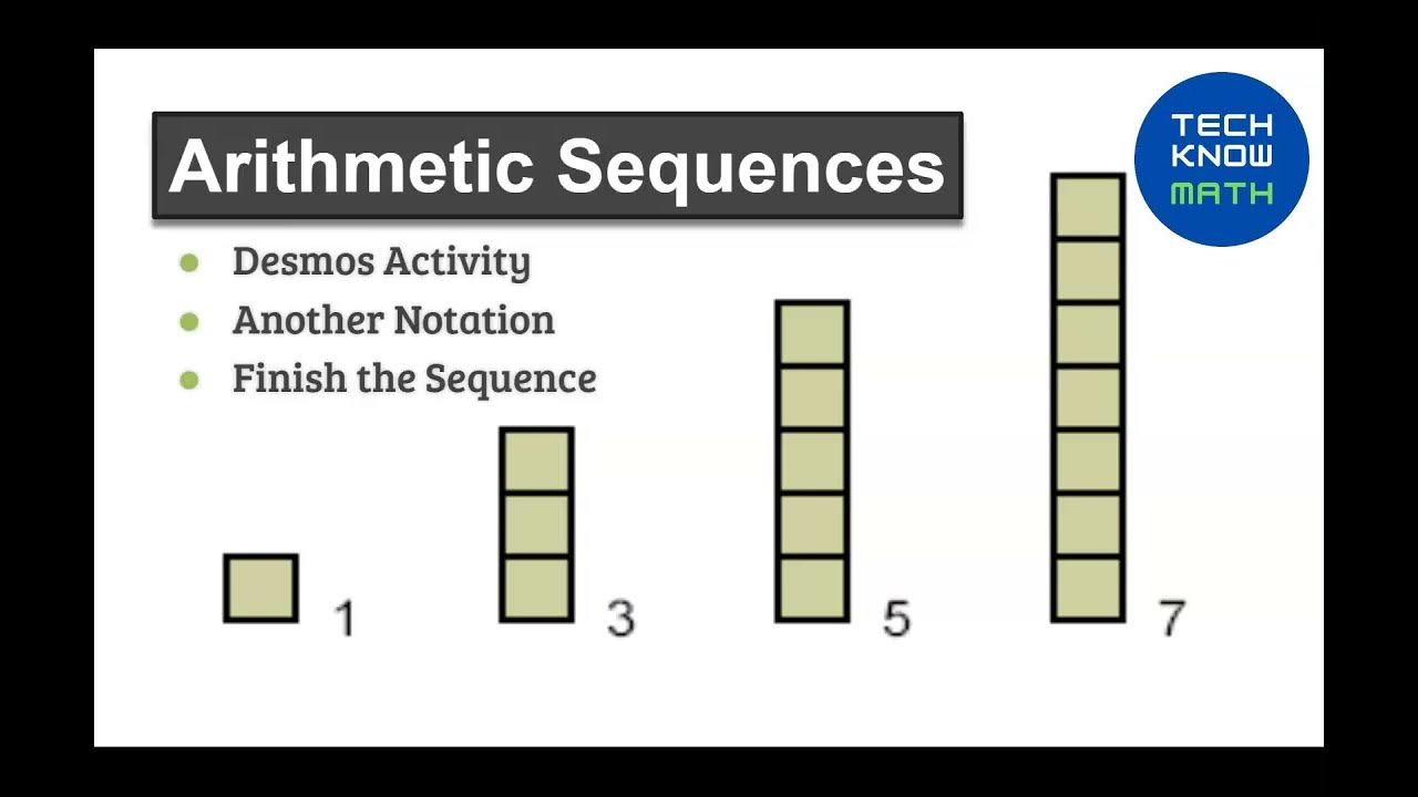 Arithmetic Sequences! - Alg 1, Term 2, Lesson 1 - YouTube