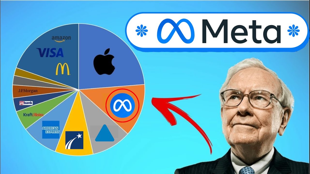 META, the BEST stock for 2024? | 🔥Quick Stock Analysis🔥 - YouTube