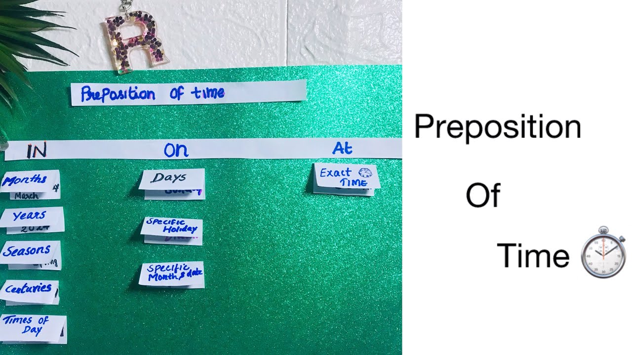 Preposition of Time/preposition TLM - YouTube