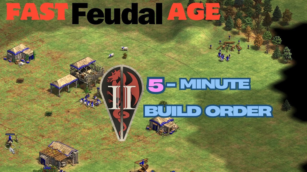 Learn Fast Feudal | 5-Minute AoE2 Build Orders - YouTube