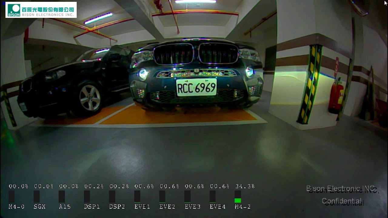 20190528 AVB Camera Video 10 - YouTube