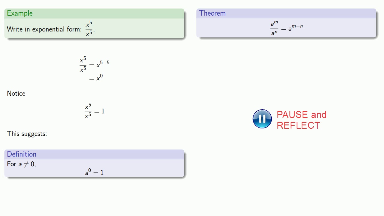 Negative, Zero, and Fractional Exponents - YouTube