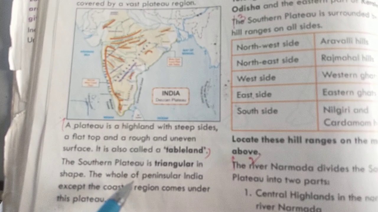 Class 4|Social studies|chapter 8|The Southern plateau|part-1 - YouTube
