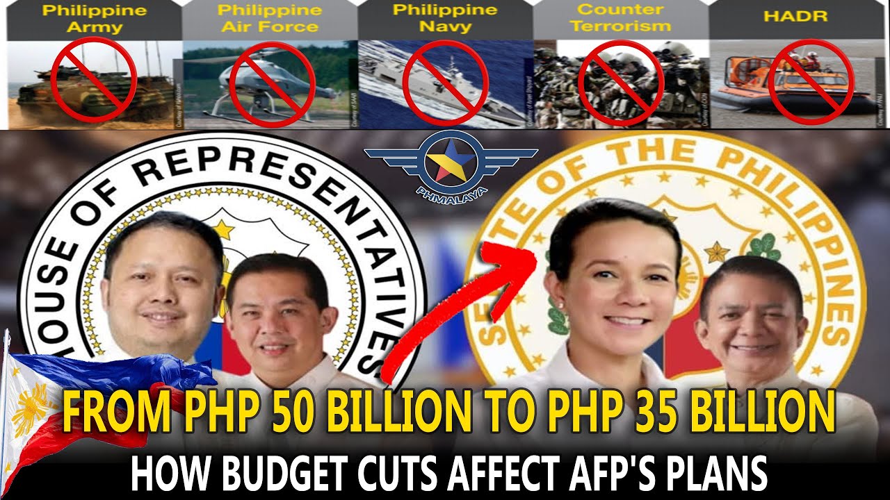 AFP MODERNIZATION BUDGET CUT BY ₱15 BILLION IN FAVOR OF AYUDA - YouTube
