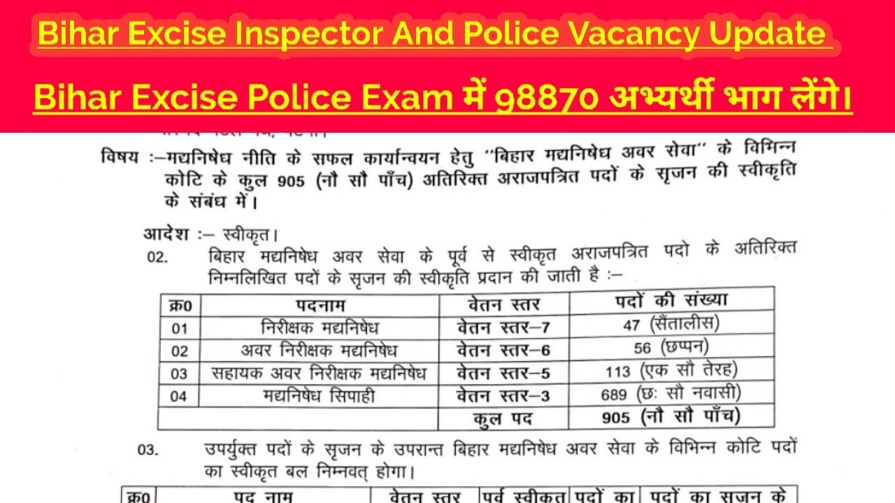 Bihar Excise Sub Inspector और Excise Police Vacancy Update,Excise ...