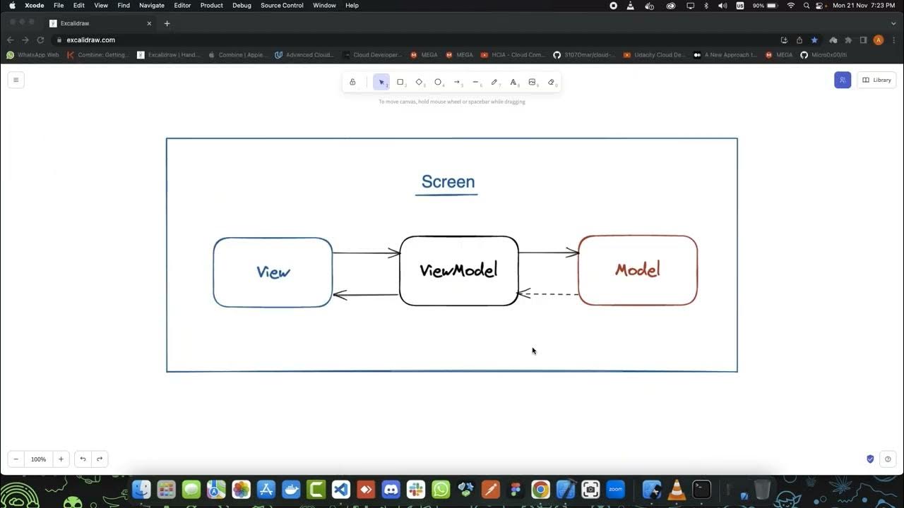 MVVM Part-01 ( Introduction ) - YouTube