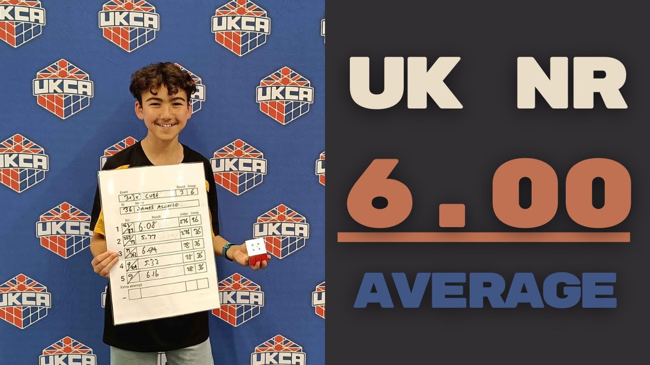 6.00 3x3 UK National Record average - James Alonso - YouTube