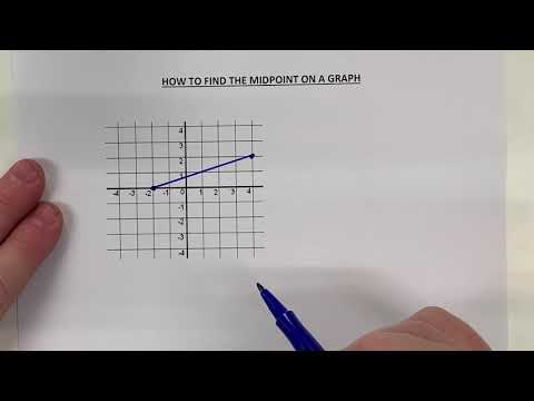 How to find the midpoint on a graph