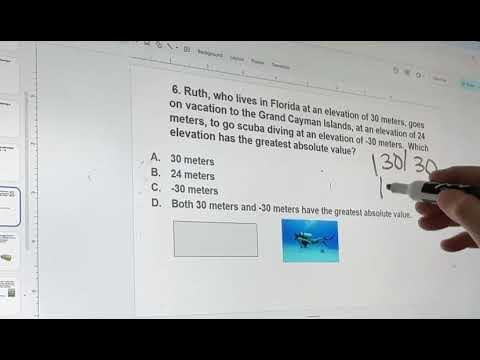 IAR Math Practice Chapter 2 Lesson 11 Problem 6. Interpreting Absolute ...