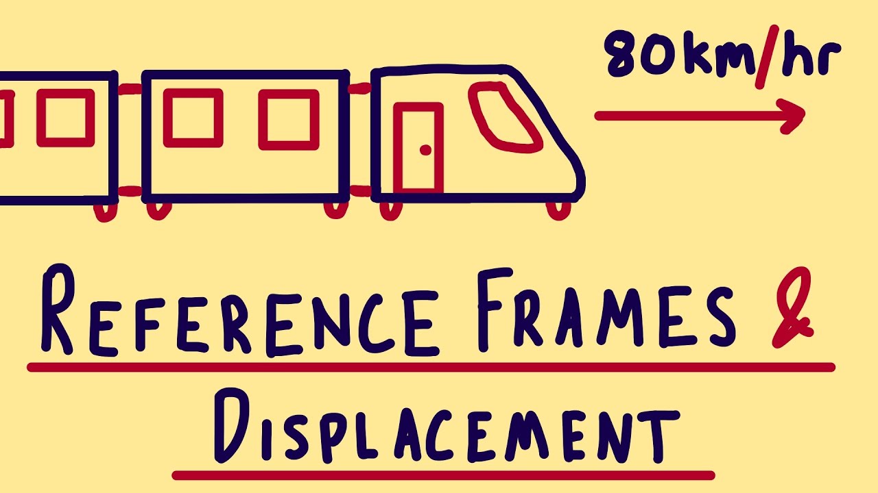 Reference Frames & Displacement Explained (Concept & Examples) - YouTube