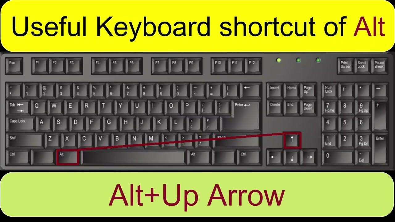 Unleashing the Power of Alt Key Button Shortcuts: A Complete Guide ...
