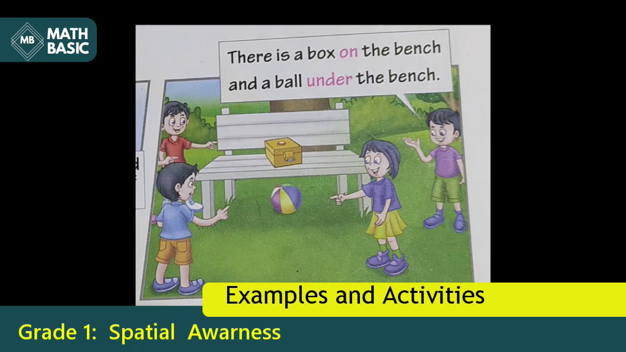 Class 1 Spatial Awarness - YouTube