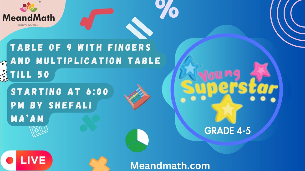 Multiplication Tricks For Grade 4 5 YouTube Multiplication Tricks For Grade 4 5 YouTube