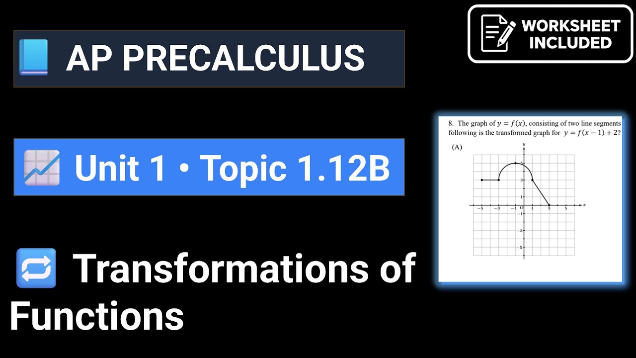 AP Precalculus worksheet 1.12B Transformations of Functions - YouTube