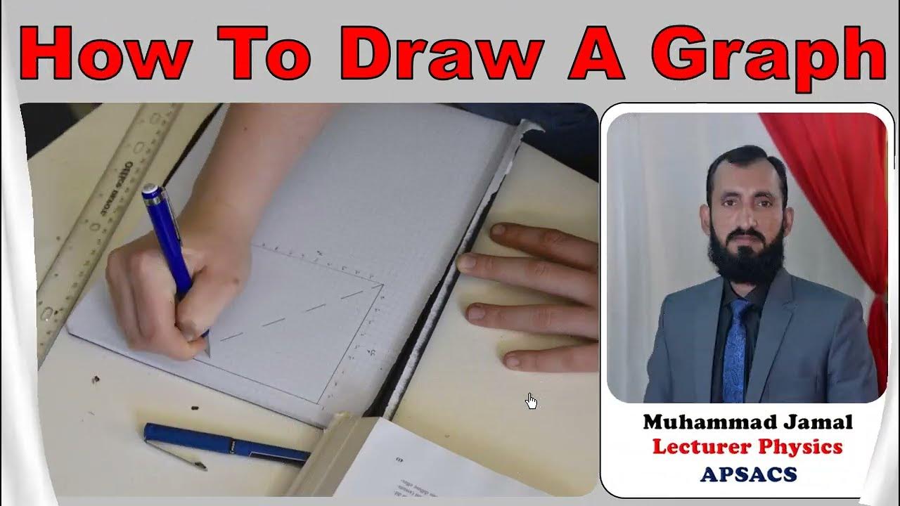 How To Make A Graph | How To Draw A Graph | Graph On Graph Paper ...