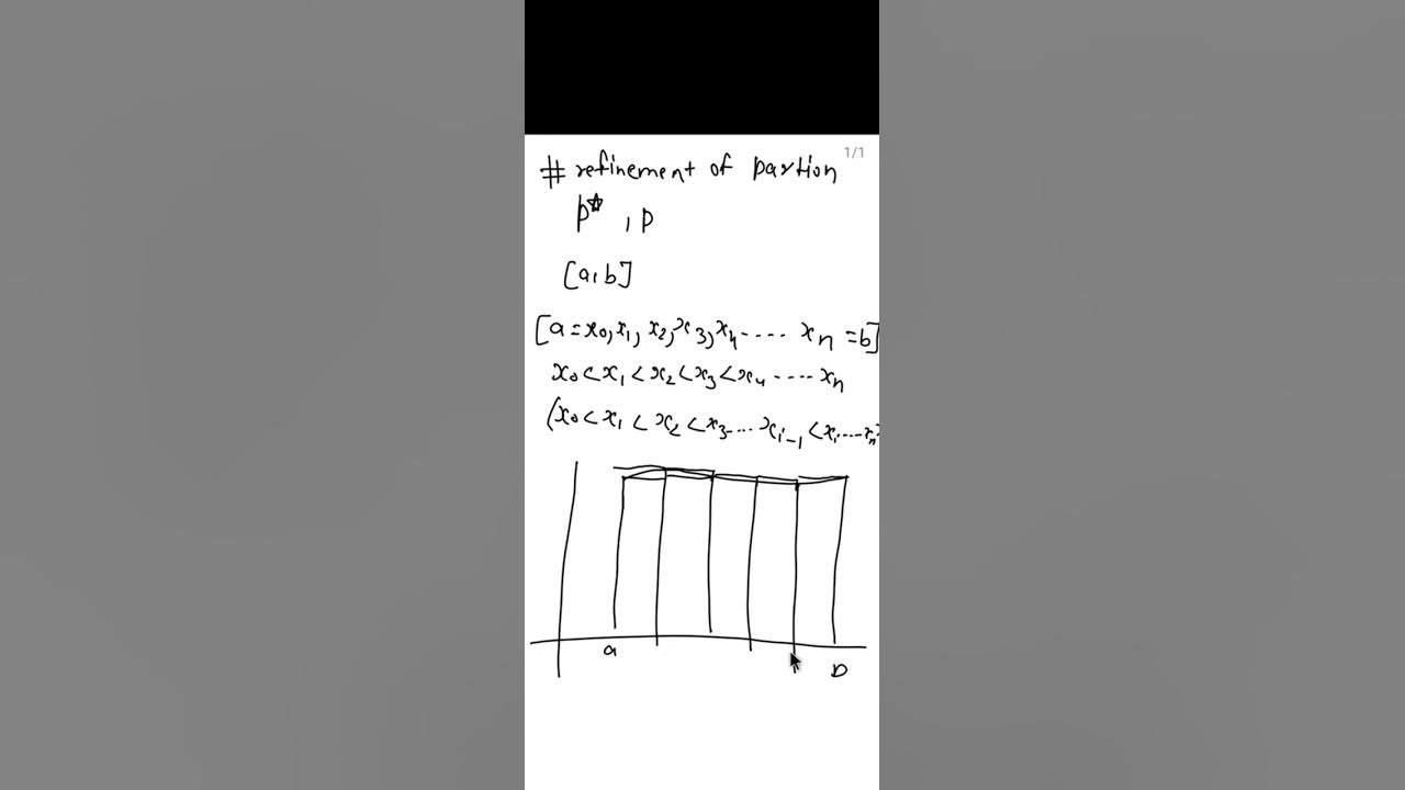Refinement of partition | riemann integral | real analysis - YouTube
