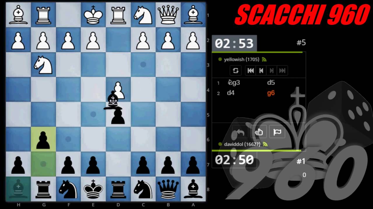 SCACCHI Partite Online 67 - Torneo delle Varianti 2016 - CHESS960 ...