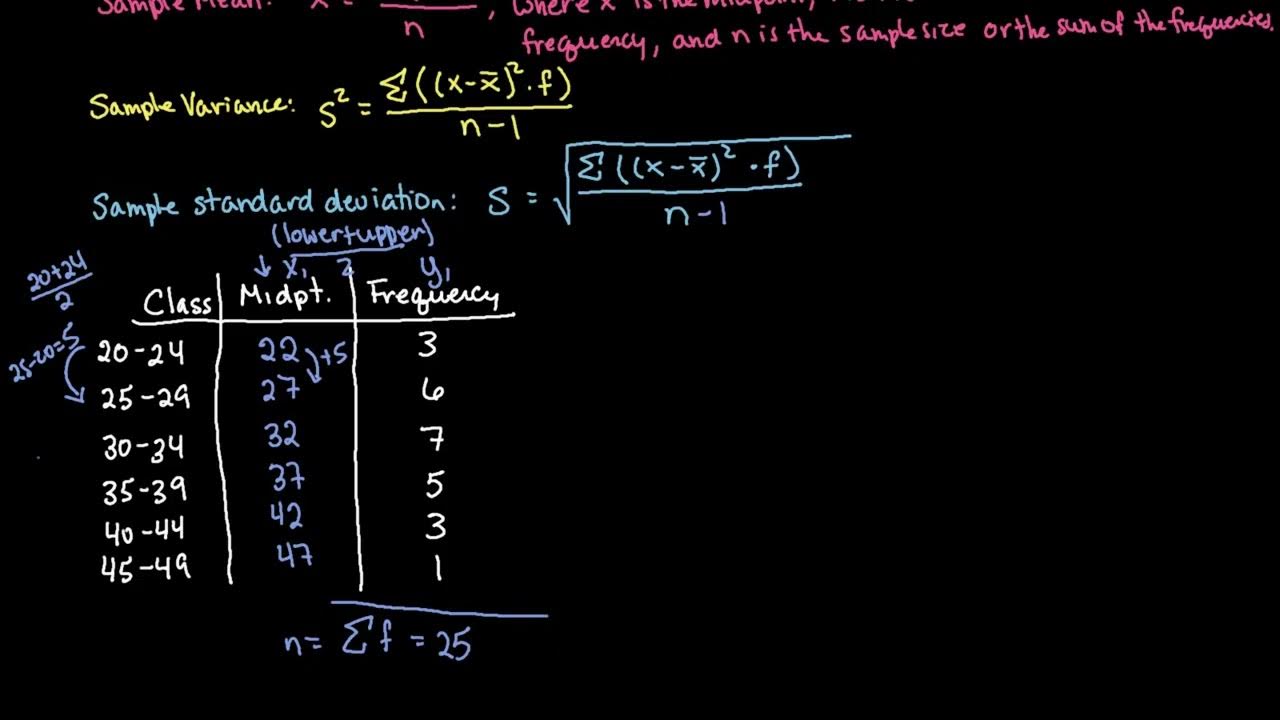 Find Sample Mean, Variance, and Standard Deviation of a Frequency ...