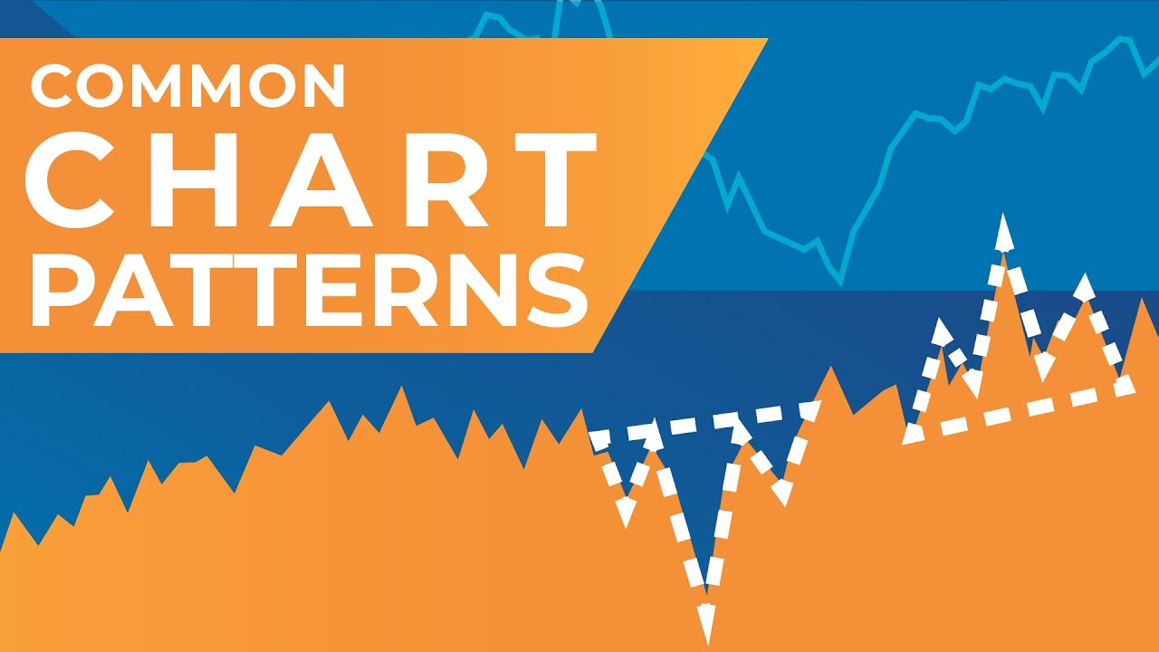 Technical Analysis: Common Chart Patterns - YouTube