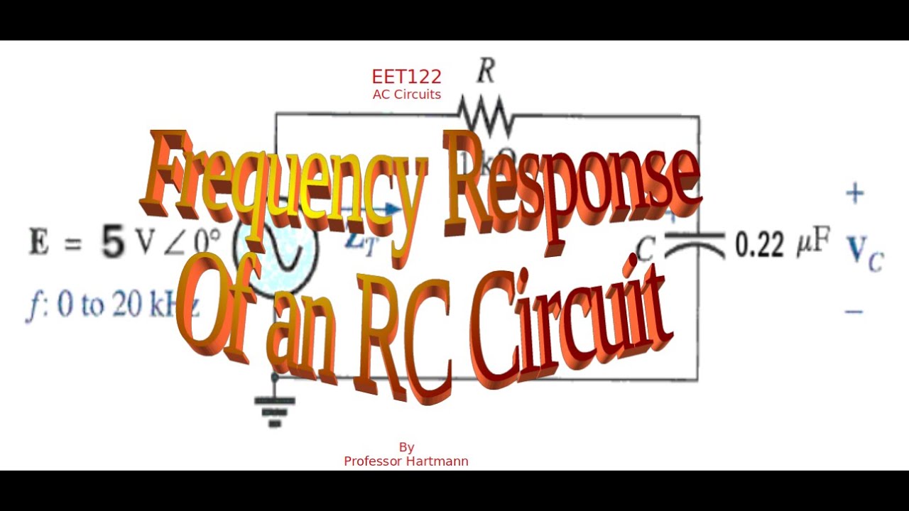 acSp21 RC frequency response - YouTube