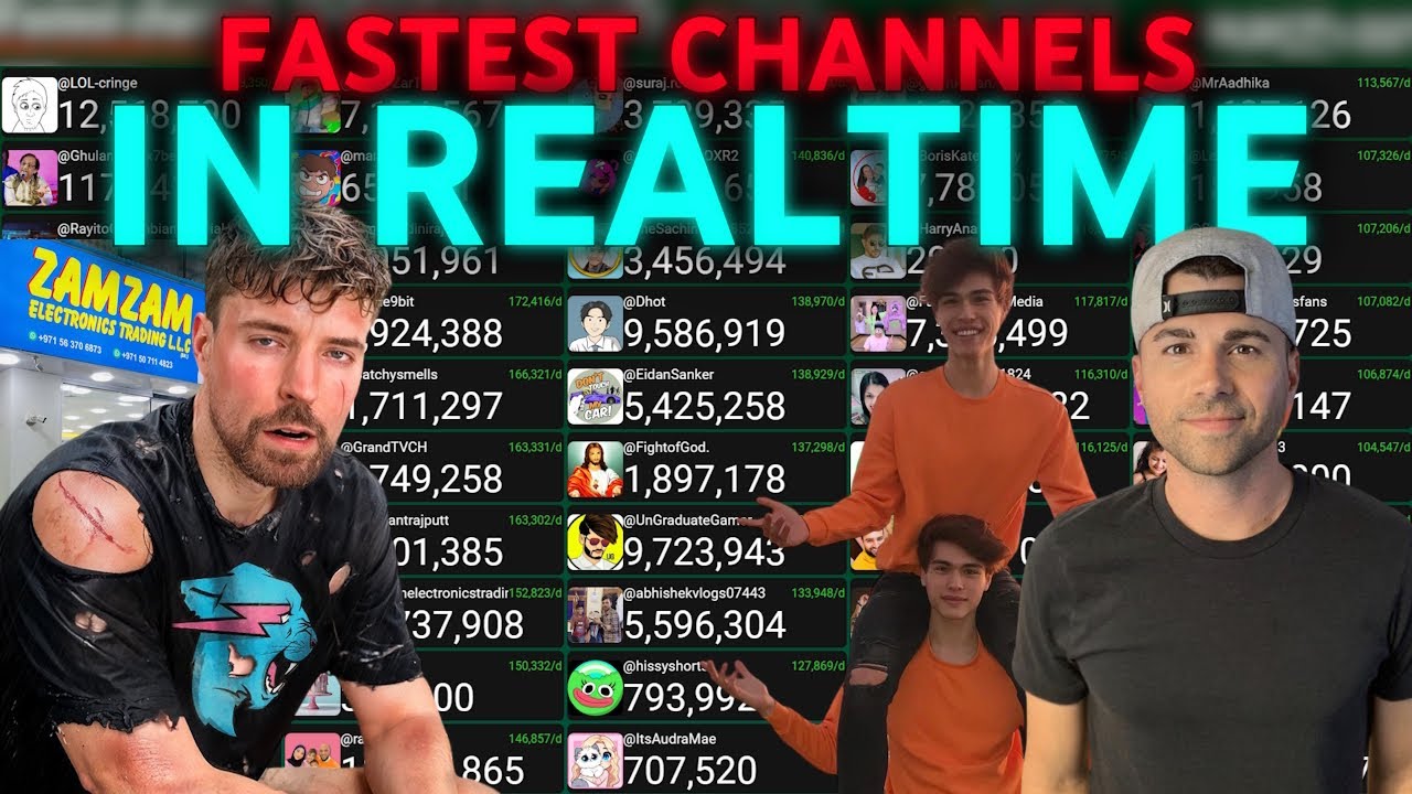 FASTEST CHANNELS ON YOUTUBE - MRBEAST, STOKES TWINS, RONALDO AND MORE ...