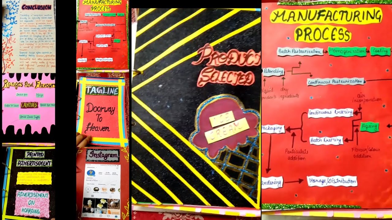 Marketing Management Project || Ice Cream || Class 12th || Business ...